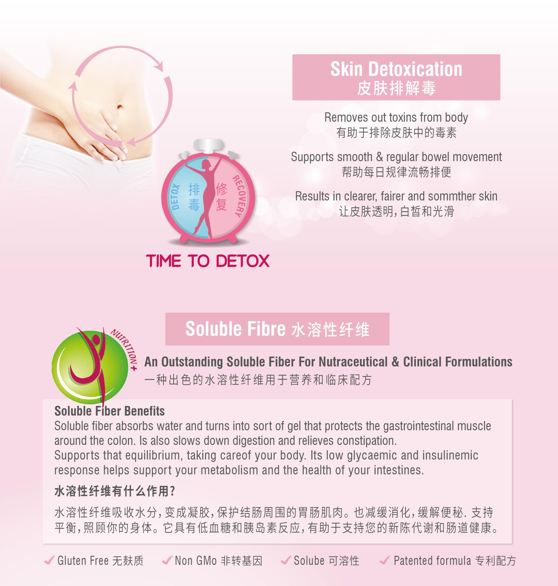 High Fibre Collagen – MarinEx
