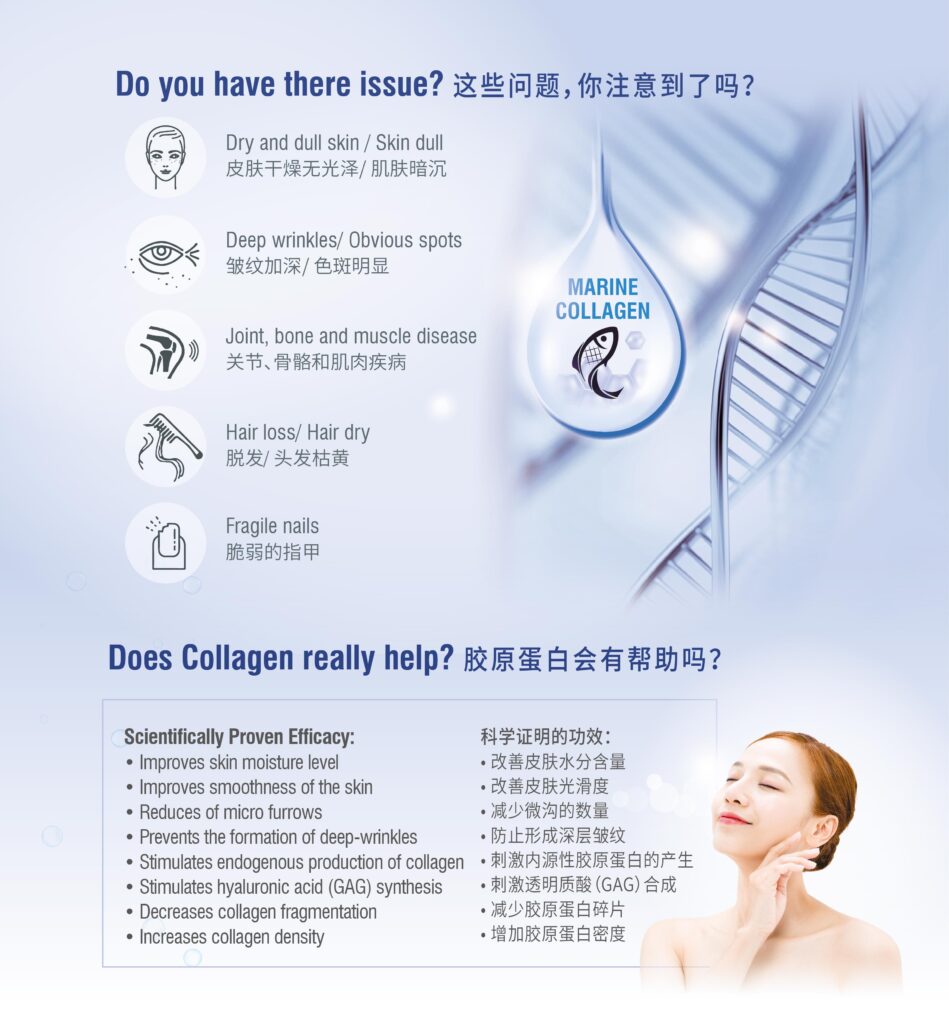 Pure Collagen – MarinEx