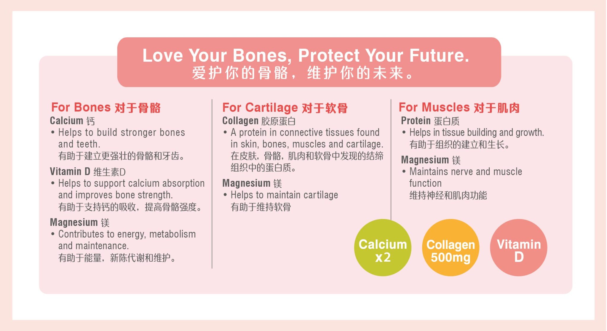 OsteoMilk – MarinEx