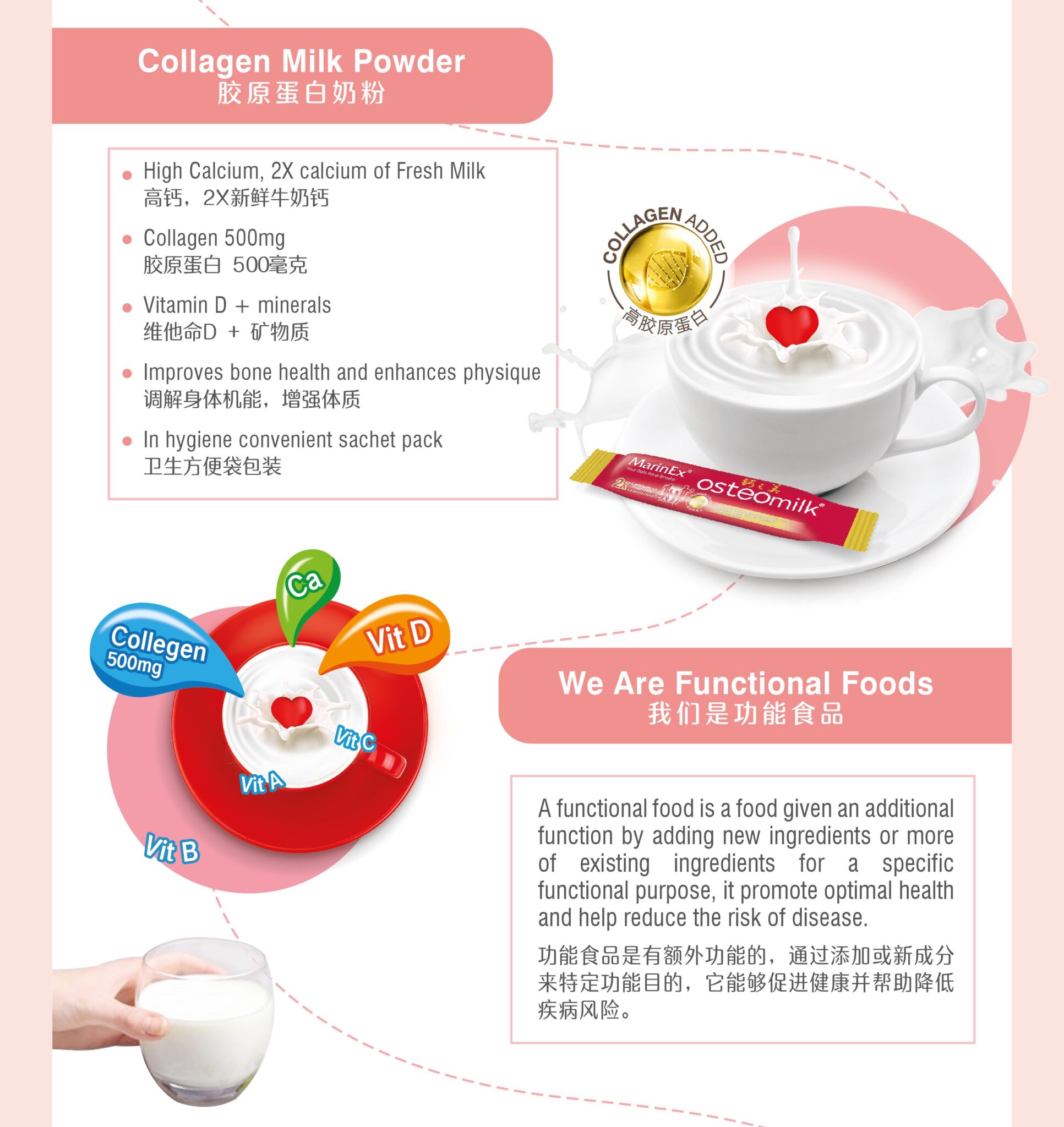 OsteoMilk – MarinEx